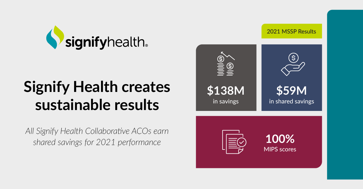 CVS Health to Acquire Signify Health